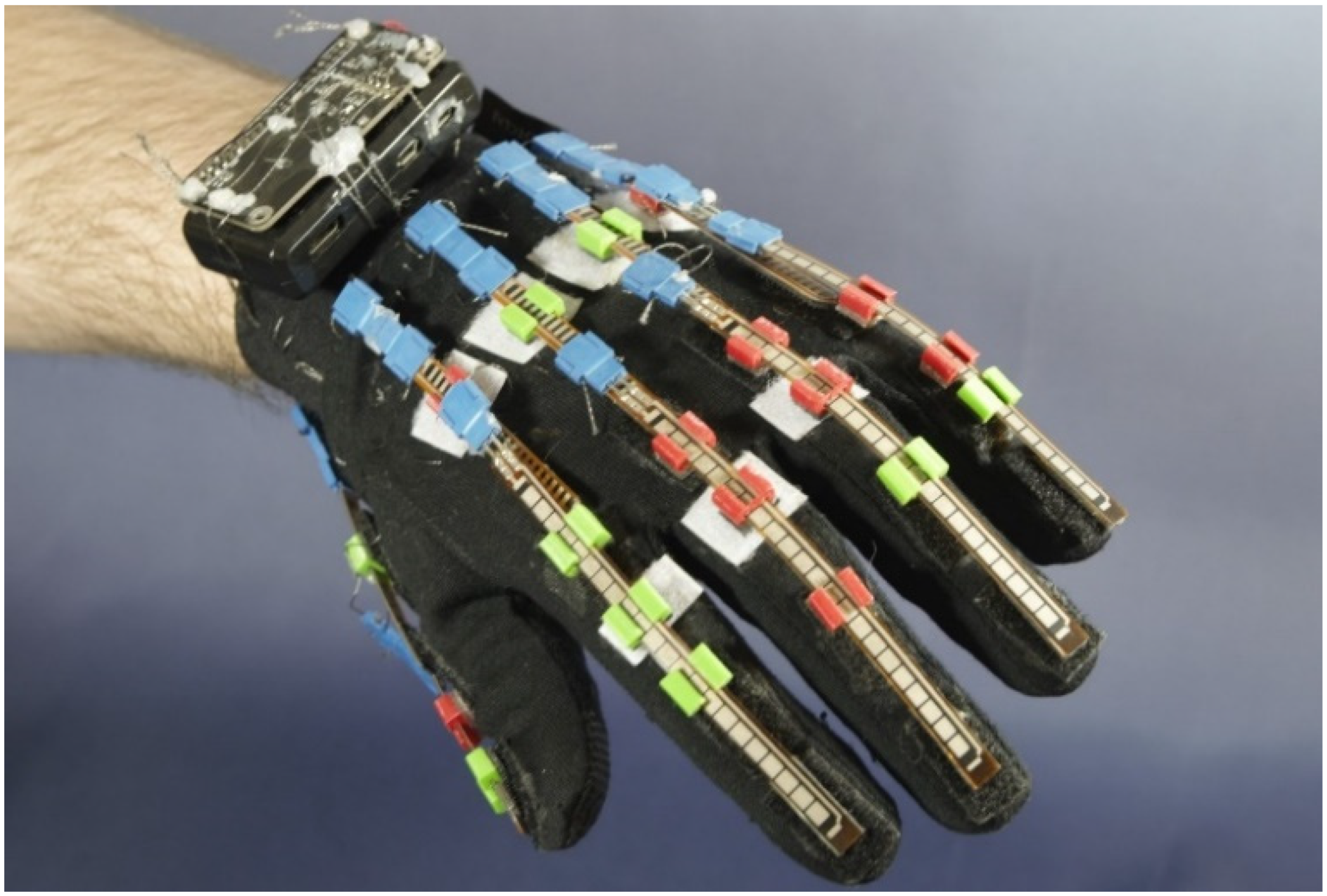 Applied Sciences | Free Full-Text | Reducing the Number of Sensors in the Data Glove for ...