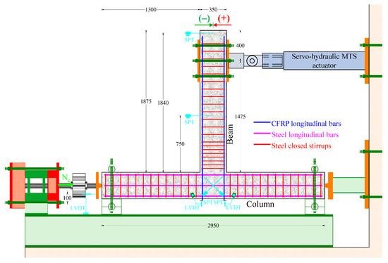 Numerical Analysis Exterior RC Beam-Column Joints with CFRP Bars as ...