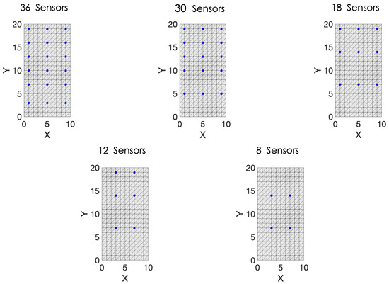 Data Completion, Model Correction and Enrichment Based on Sparse Identification and Data ...