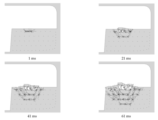 Numerical Study of Rock Damage Mechanism Induced by Blasting Excavation Using Finite Discrete ...