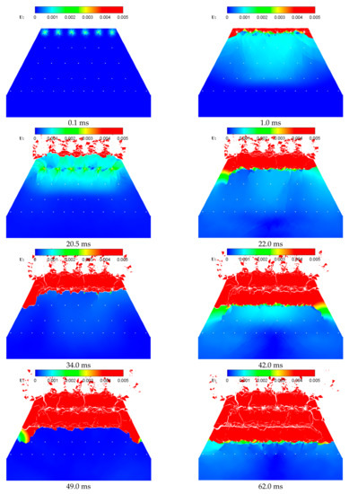 Numerical Study of Rock Damage Mechanism Induced by Blasting Excavation ...