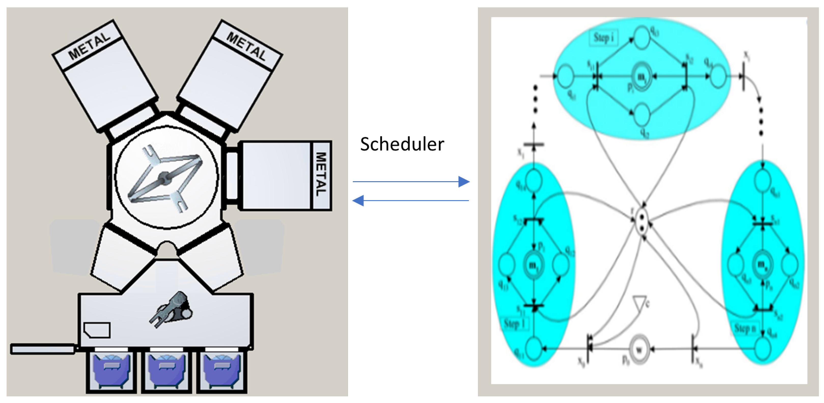 Applied Sciences | Free Full-Text | ML-Based JIT1 Optimization for Throughput Maximization in ...