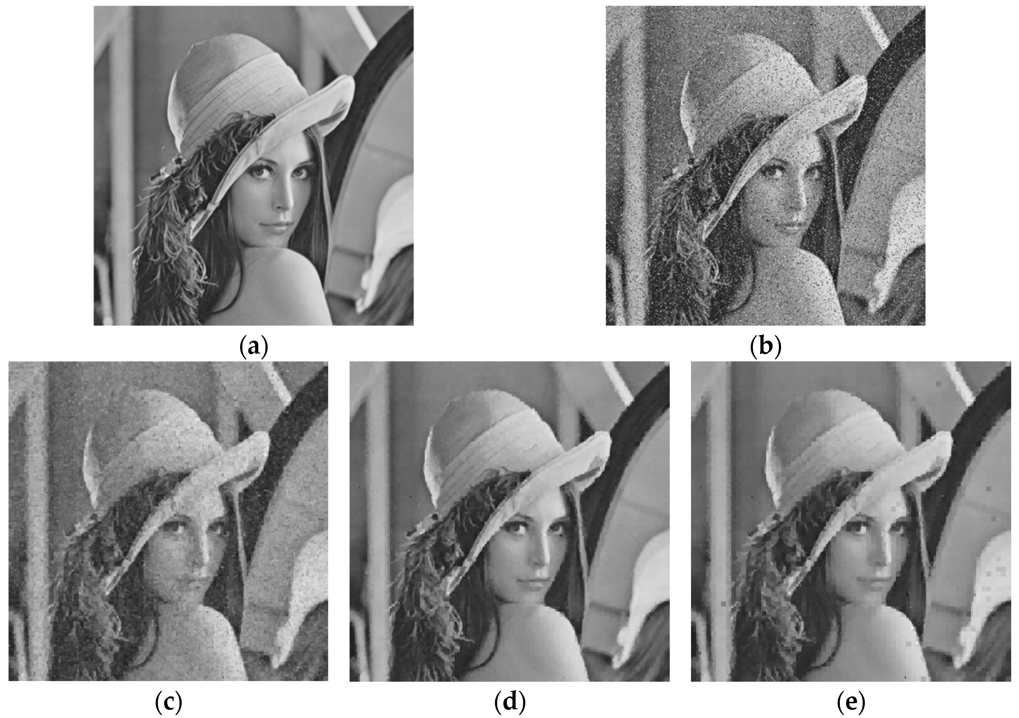 Applied Sciences Free Full Text An Improved Robust Fractal Image Compression Based On M