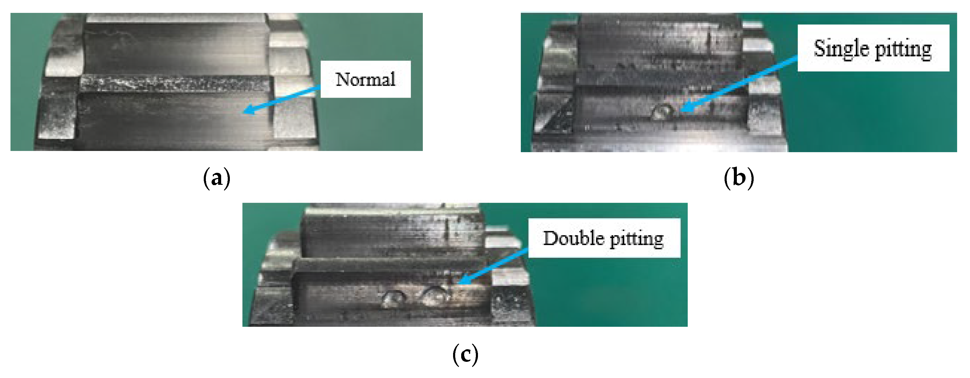 Gearbox Fault Diagnosis Based on Multi-Sensor and Multi-Channel ...