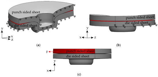 Further Development of 3D Crack Growth Simulation Program to Include Contact Loading Situations