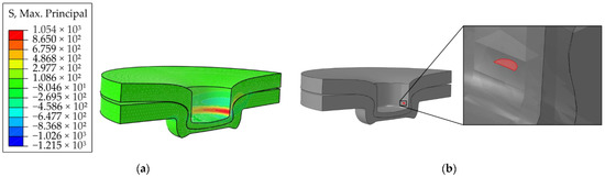 Further Development of 3D Crack Growth Simulation Program to Include Contact Loading Situations