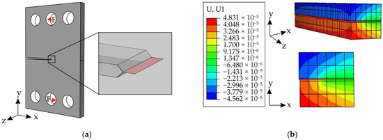 Further Development of 3D Crack Growth Simulation Program to Include Contact Loading Situations