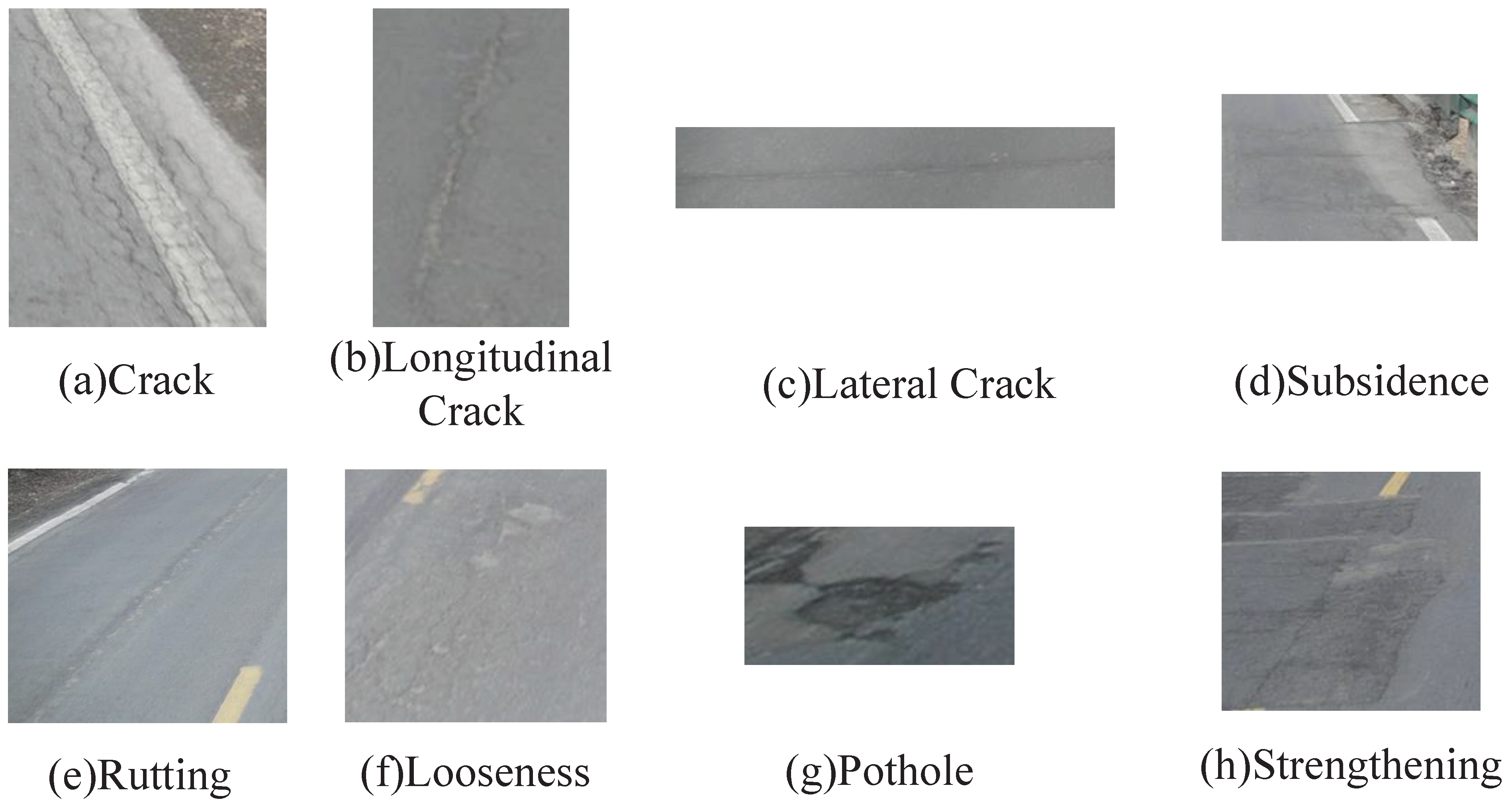 A New Road Damage Detection Baseline with Attention Learning