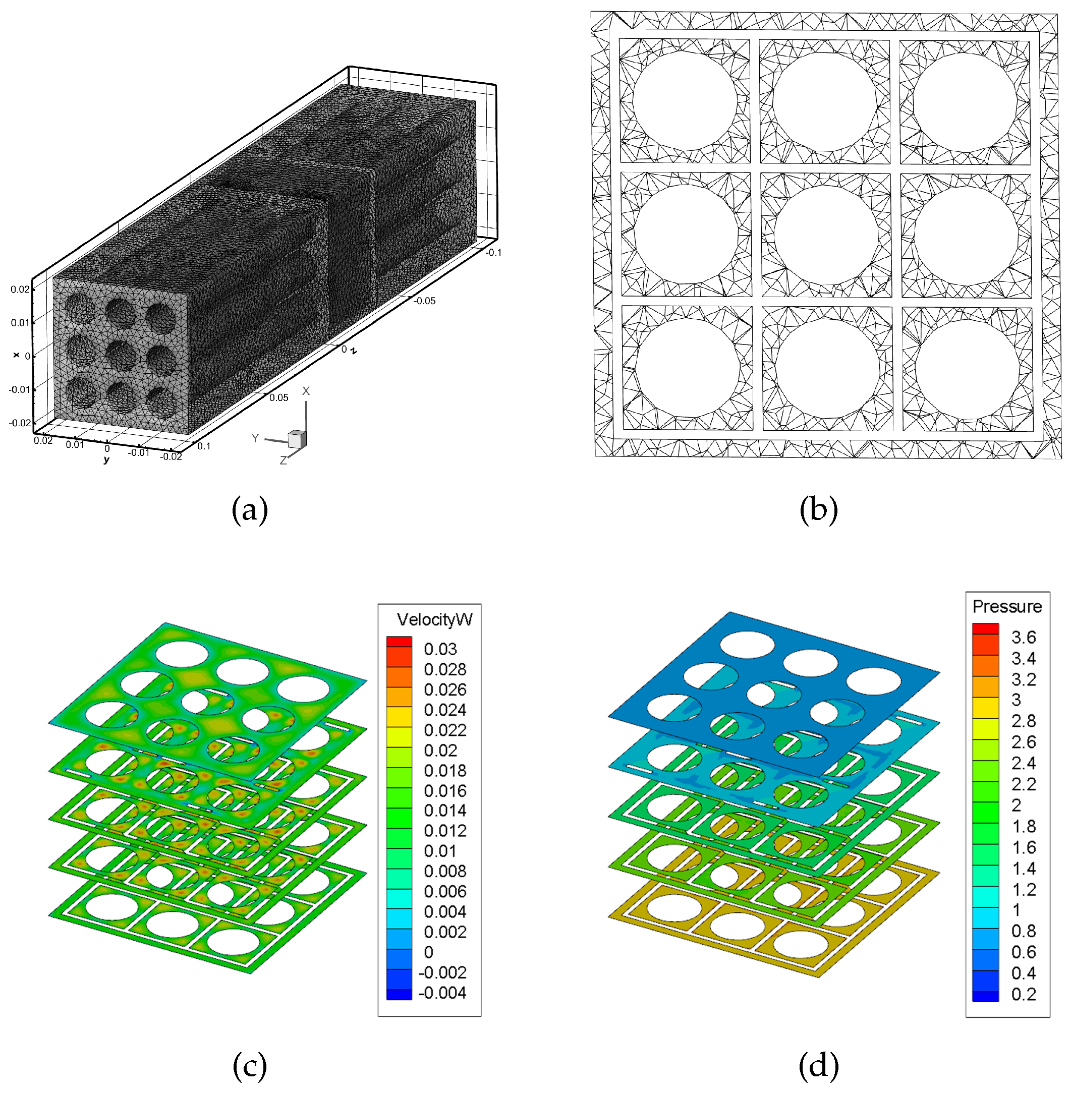 Accelerating FVM-Based Parallel Fluid Simulations with Better Grid ...