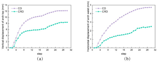 Analysis and Application of Lining Resistance to Water Pressure in ...