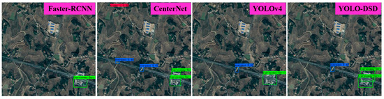 YOLO-DSD: A YOLO-Based Detector Optimized for Better Balance between ...
