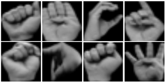 Applied Sciences | Free Full-Text | Hand Gesture Recognition via ...