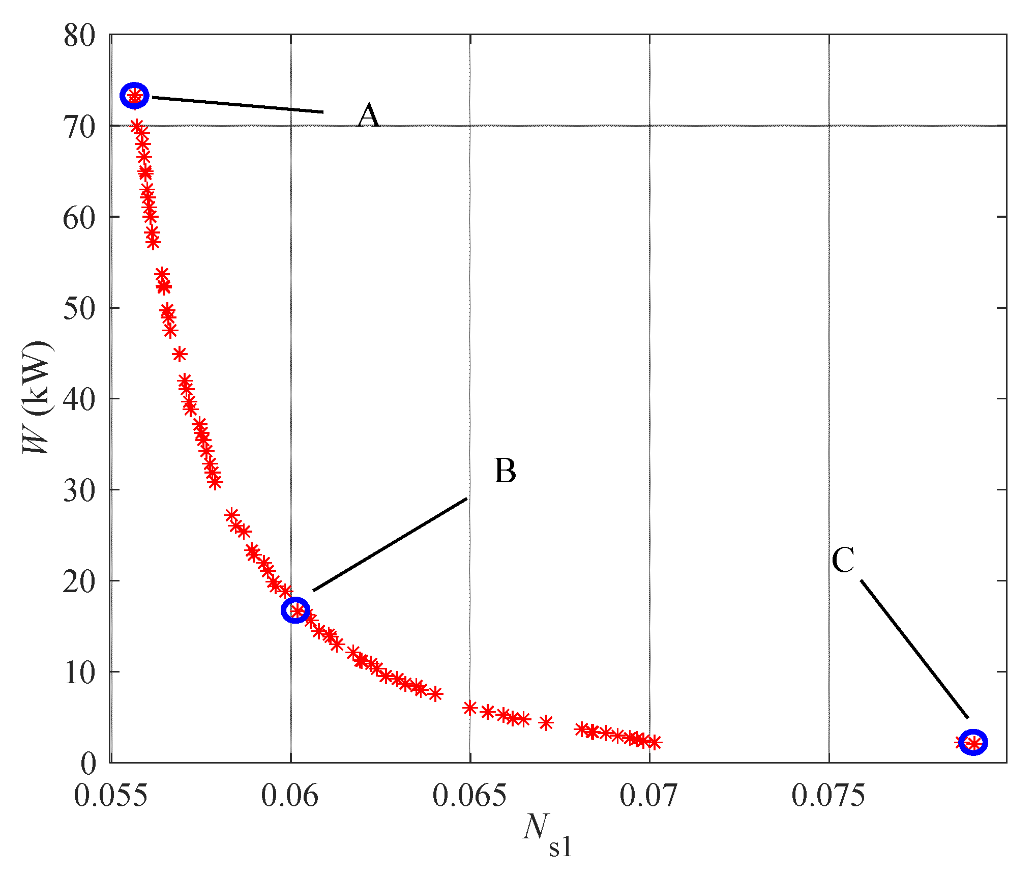 Applied Sciences | Free Full-Text | Single/Multi-Objective Optimization ...