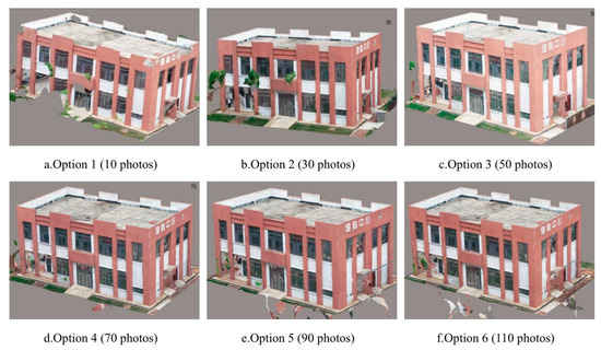 Applied Sciences | An Open Access Journal from MDPI