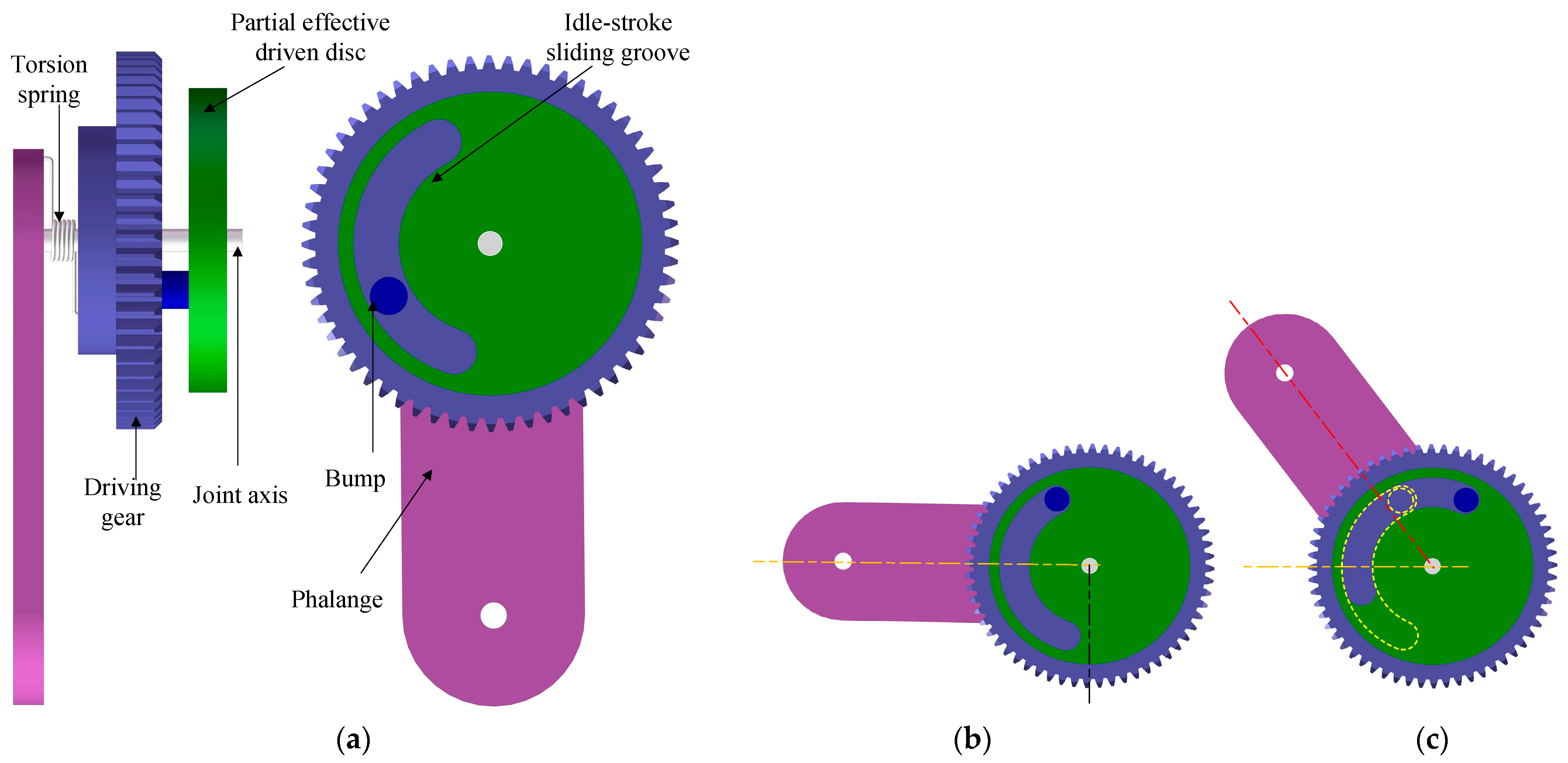 Electromagnetic Switching Multiple Grasping Modes Robot Hand