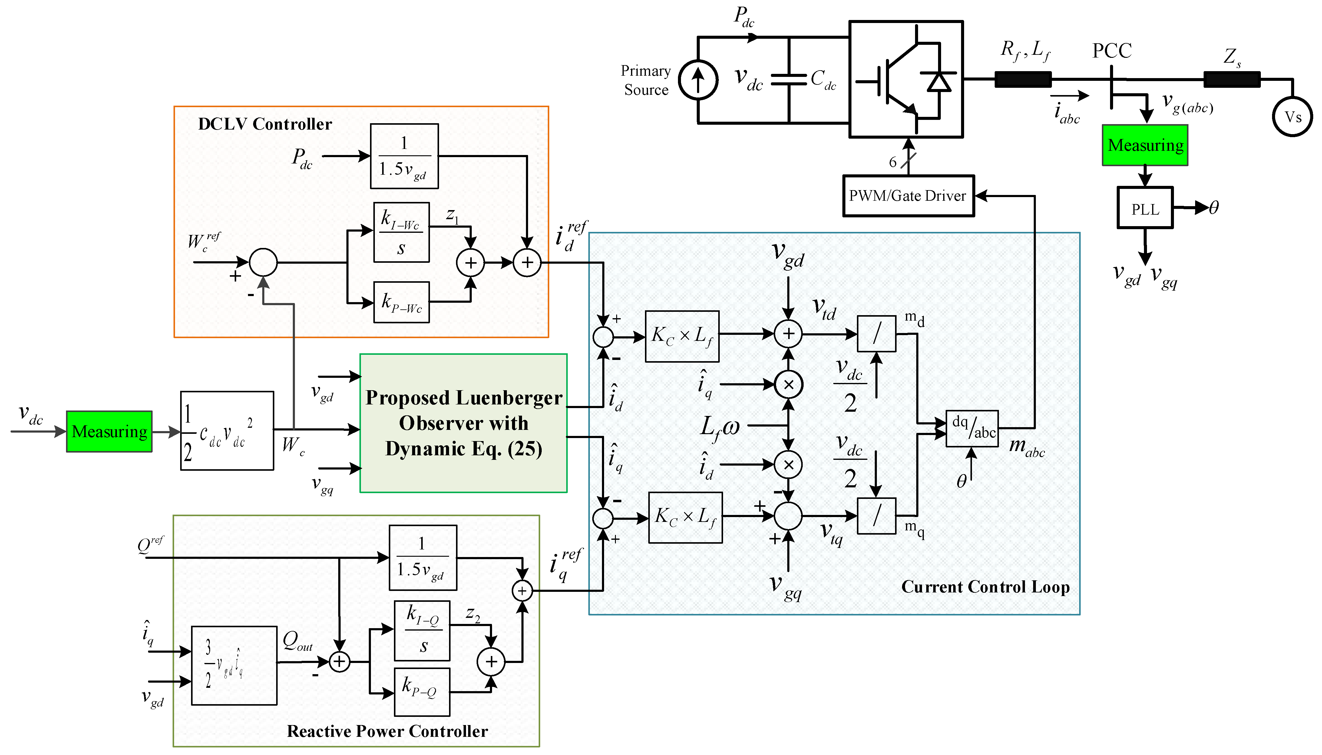 An Observer-Based Current Sensor-Less Control Scheme for Grid-Following ...