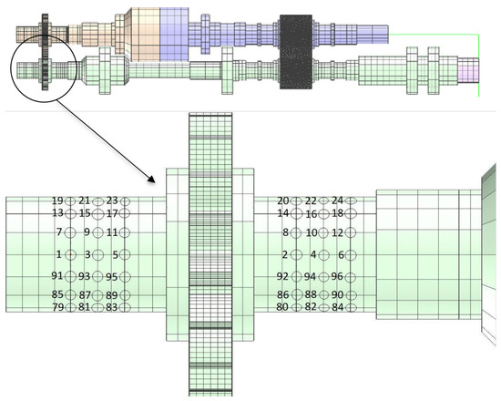 Applied Sciences | Free Full-Text | A Hybrid Finite Element Method ...