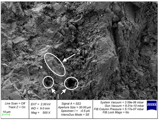 Nanomodified Concrete with Enhanced Characteristics Based on River ...