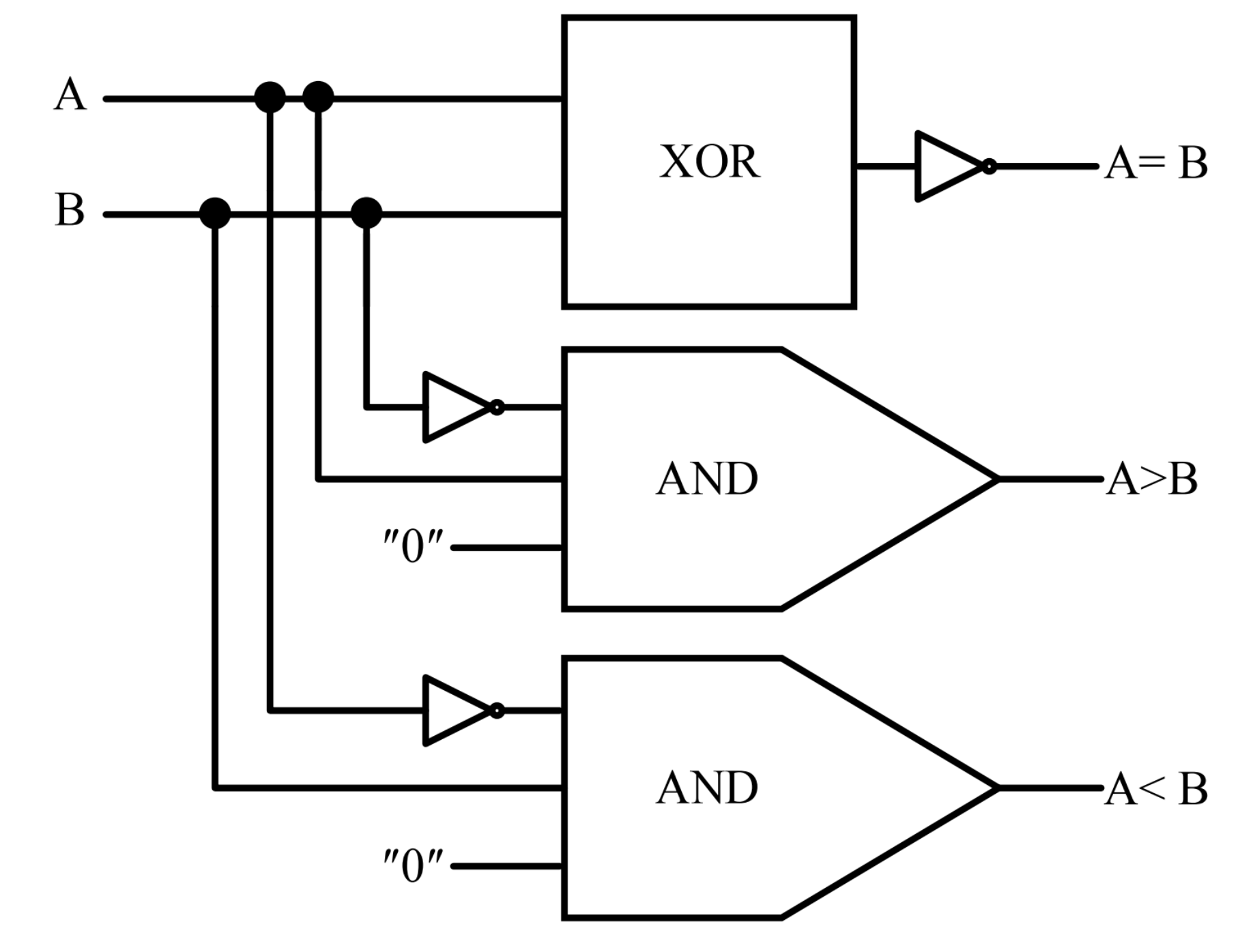 Novel Reversible Comparator Design in Quantum Dot-Cellular Automata with Power Dissipation Analysis