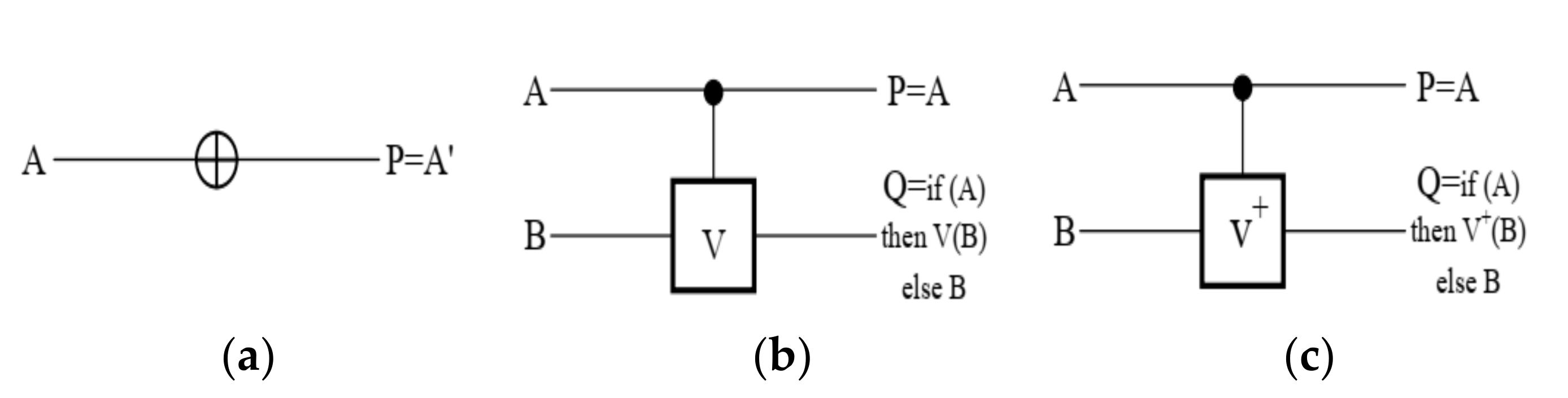 Novel Reversible Comparator Design in Quantum Dot-Cellular Automata with Power Dissipation Analysis