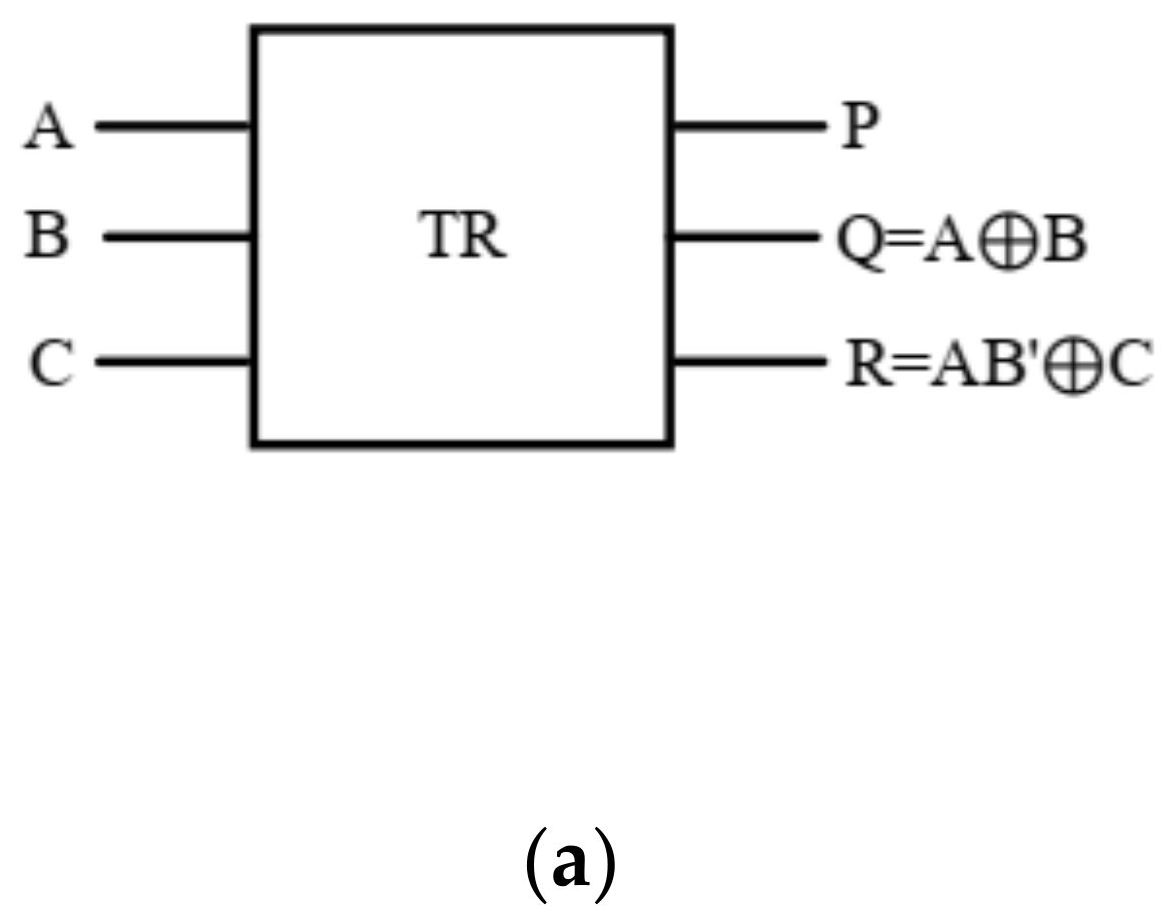 Novel Reversible Comparator Design in Quantum Dot-Cellular Automata with Power Dissipation Analysis