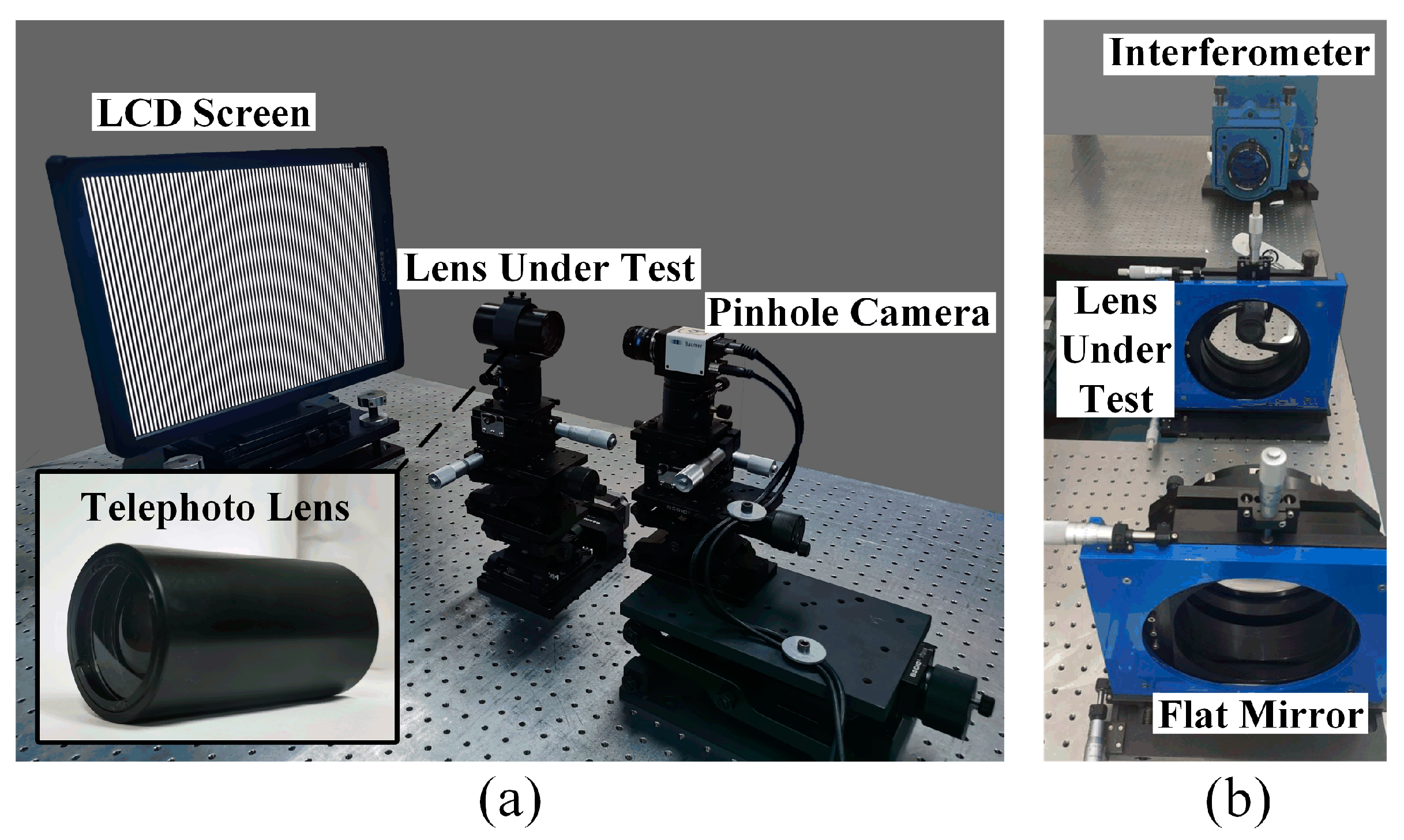 Applied Sciences | Free Full-Text | Wavefront Aberration Measurement ...