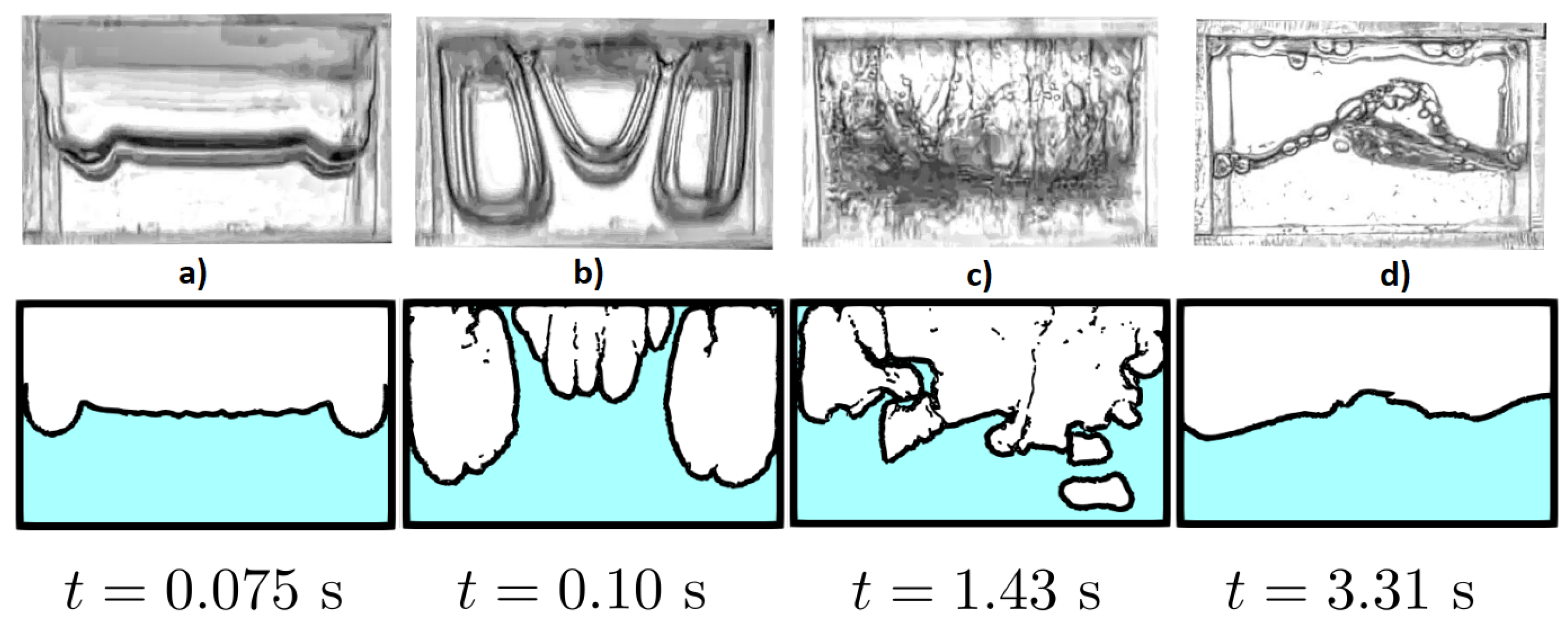 Applied Sciences | Free Full-Text | Experimental and Numerical ...