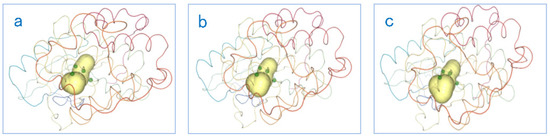 Applied Sciences | Special Issue : Multidimensional Data Visualization ...
