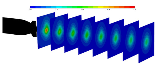 Characteristics of Magnetic Fields Induced by the Wake of an Underwater ...