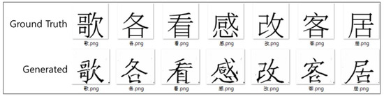 CCFont: Component-Based Chinese Font Generation Model Using Generative Adversarial Networks (GANs)
