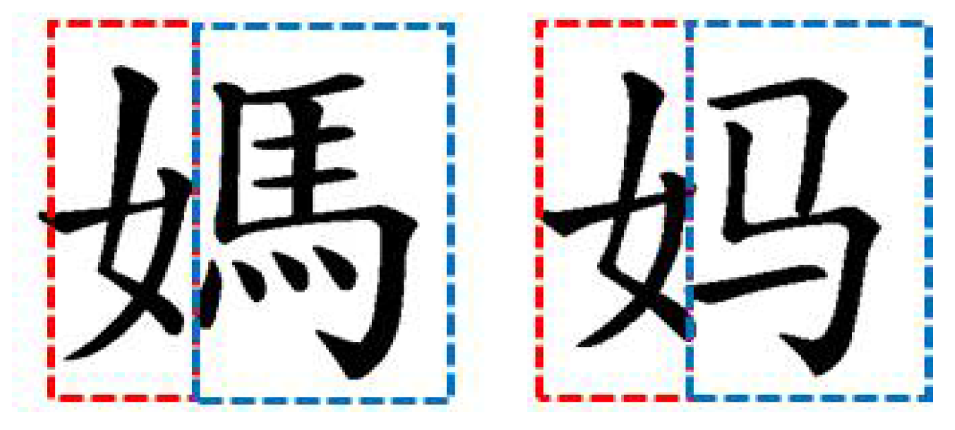 CCFont: Component-Based Chinese Font Generation Model Using Generative ...