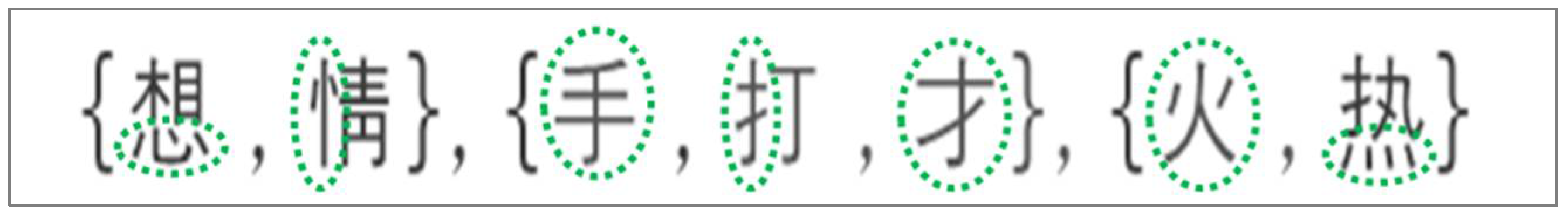 CCFont: Component-Based Chinese Font Generation Model Using Generative ...