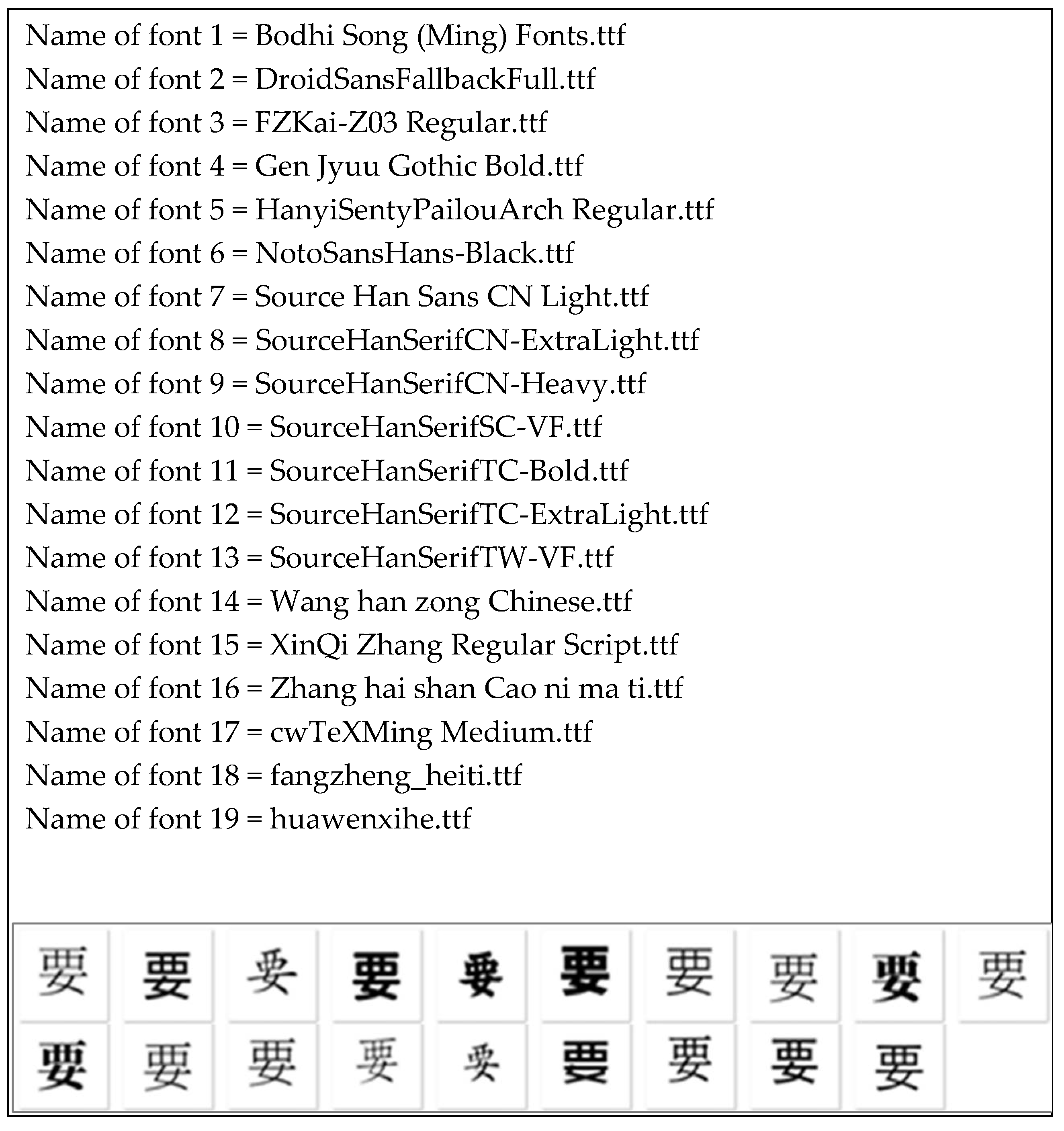 CCFont: Component-Based Chinese Font Generation Model Using Generative Adversarial Networks (GANs)