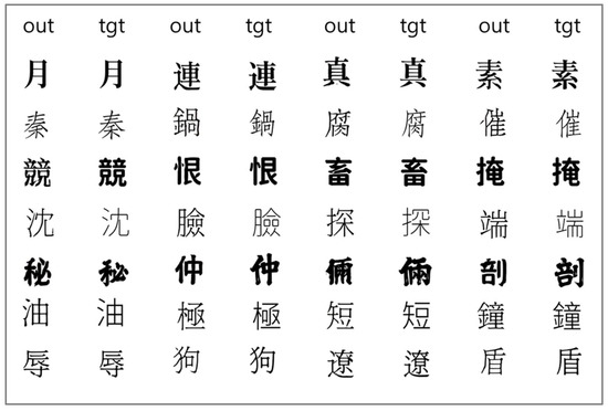 CCFont: Component-Based Chinese Font Generation Model Using Generative Adversarial Networks (GANs)