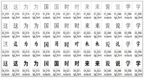 CCFont: Component-Based Chinese Font Generation Model Using Generative Adversarial Networks (GANs)