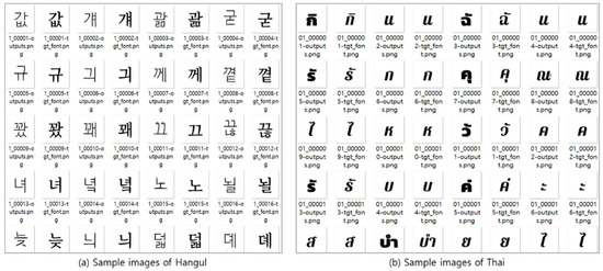 CCFont: Component-Based Chinese Font Generation Model Using Generative Adversarial Networks (GANs)