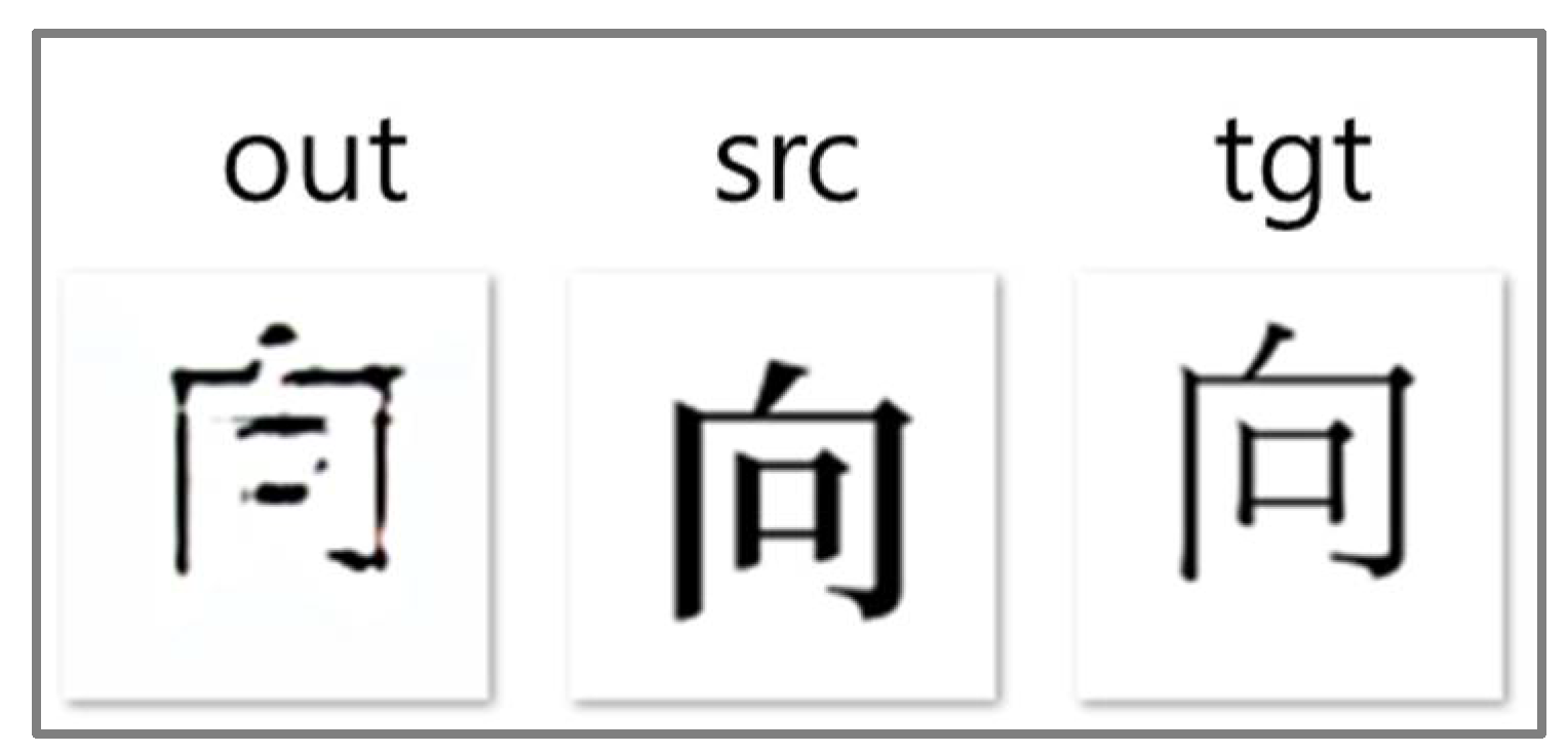 CCFont: Component-Based Chinese Font Generation Model Using Generative ...