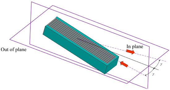 A High-Resolution MIR Echelle Grating Spectrometer with a Three-Mirror ...