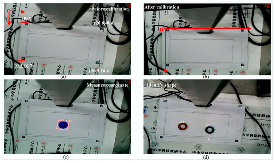 Affordable Projector-Based AR Experimental Platform with Fitting ...