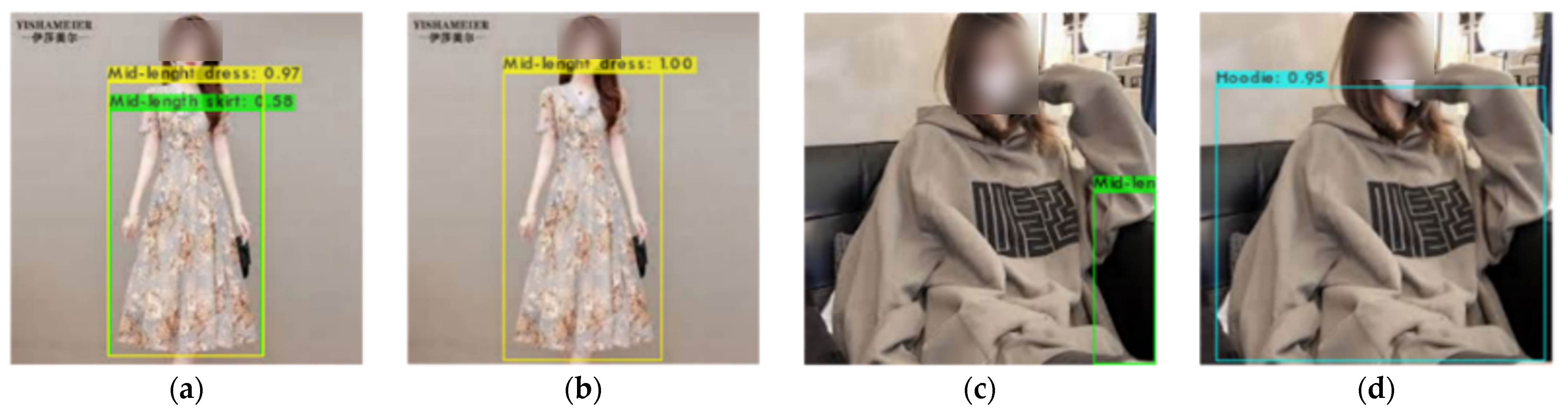 A Semi-Supervised Learning Approach for Automatic Detection and Fashion ...