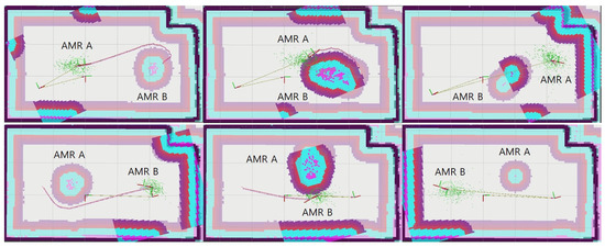 Layered-Cost-Map-Based Traffic Management for Multiple AMRs via a DDS