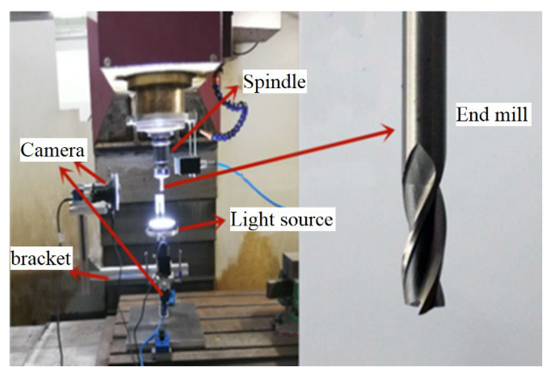 Research on Wear Detection of End Milling Cutter Edge Based on Image ...