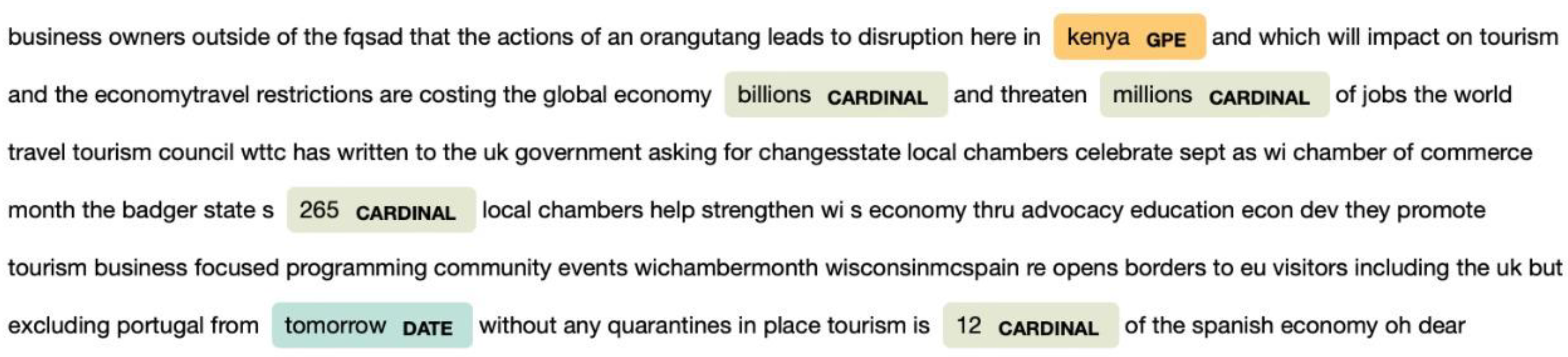 Cluster-Based Knowledge Graph and Entity-Relation Representation on ...