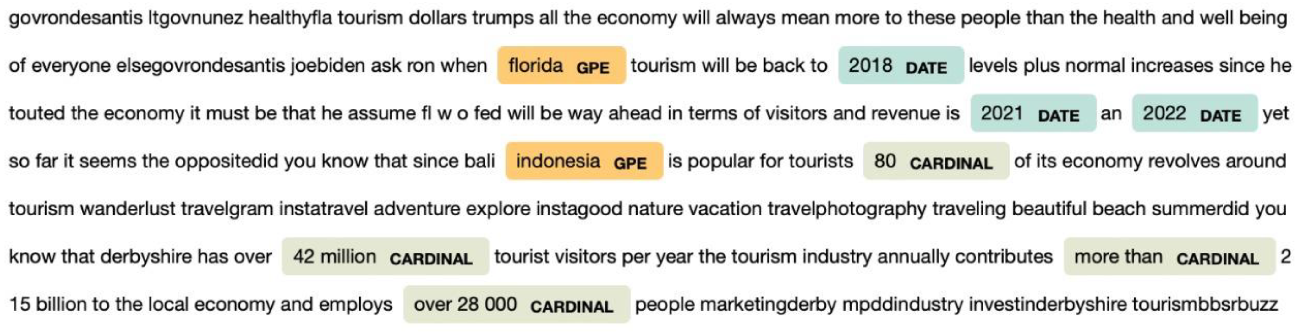 Cluster-Based Knowledge Graph and Entity-Relation Representation on ...