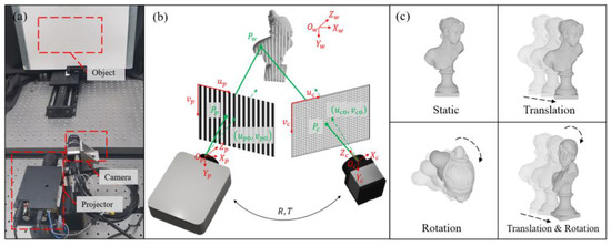 Applied Sciences | An Open Access Journal from MDPI