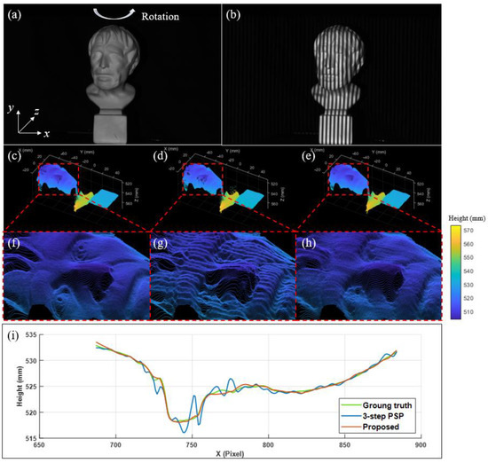 Applied Sciences | An Open Access Journal from MDPI