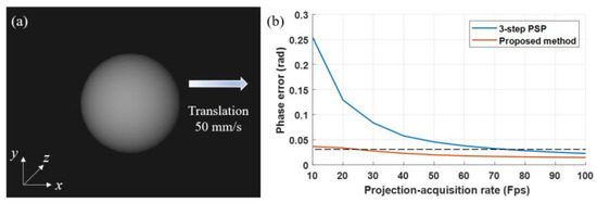 Applied Sciences | An Open Access Journal from MDPI