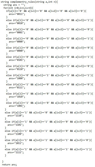 Omega Network Pseudorandom Key Generation Based on DNA Cryptography
