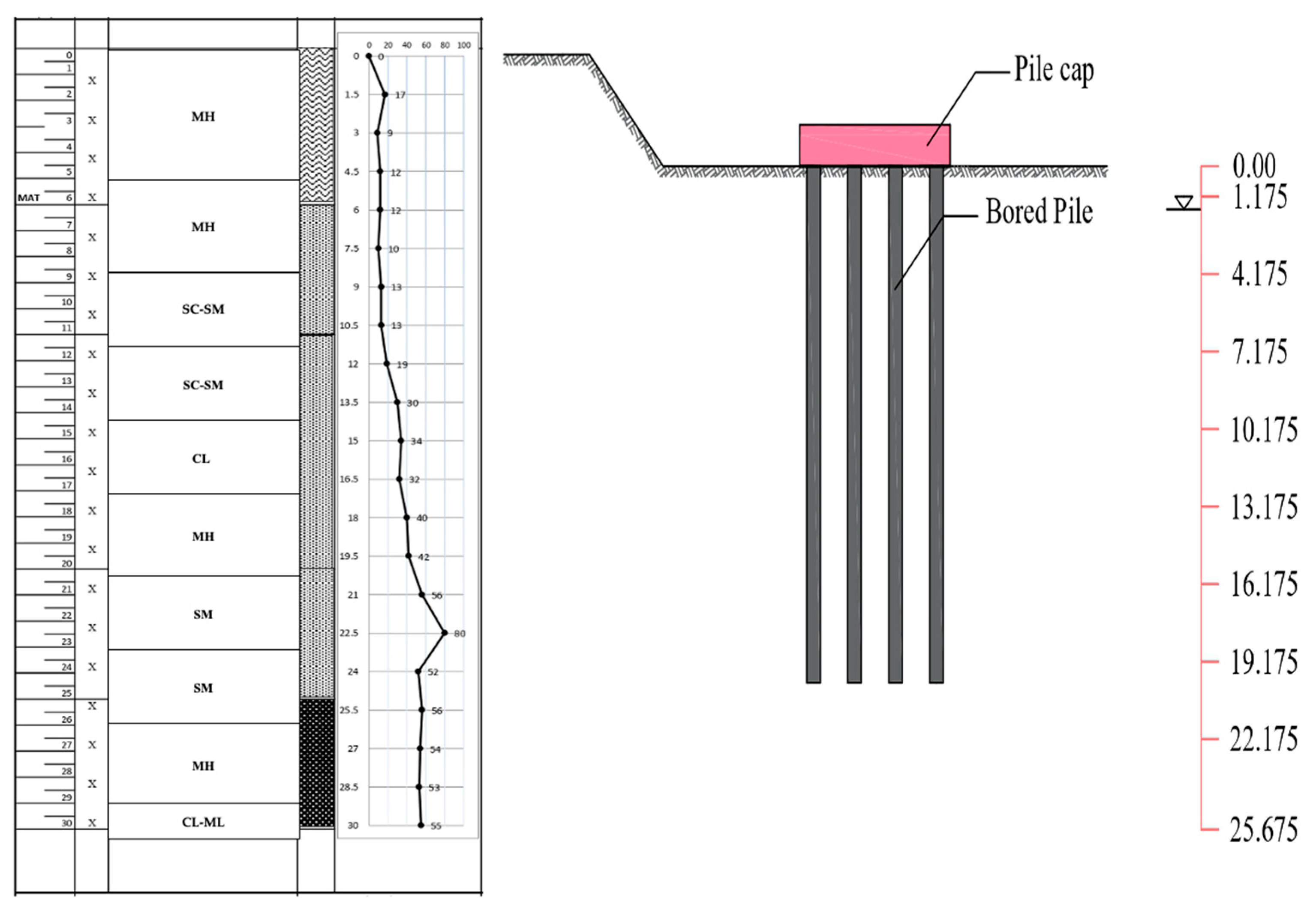 Applied Sciences | Free Full-Text | Lateral Load Capacity and p ...