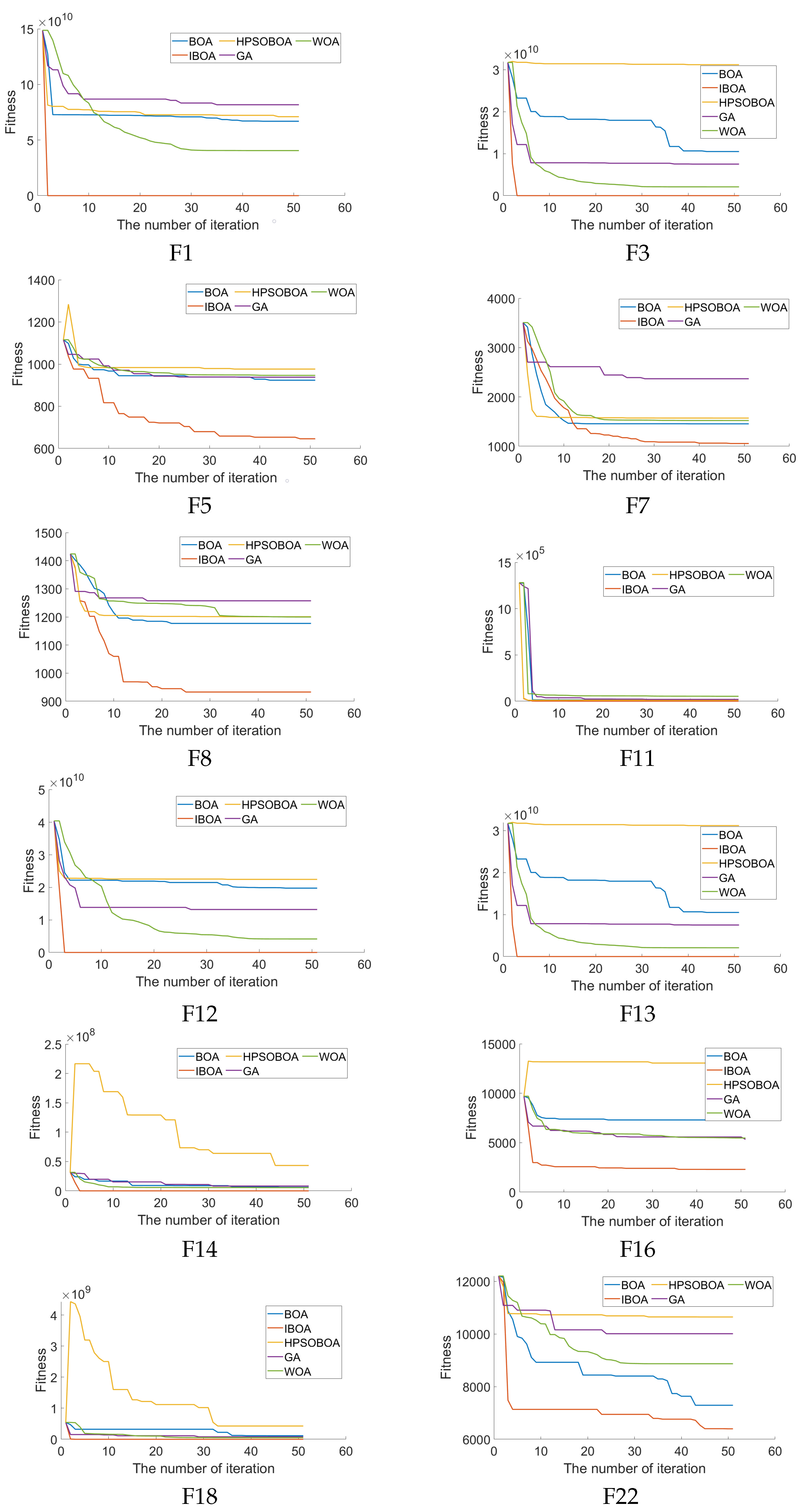 Applied Sciences | Free Full-Text | Optimal Time–Jerk Trajectory ...